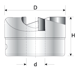 BSFCT - Carbide Tipped Back Spot Facing Cutter Metric